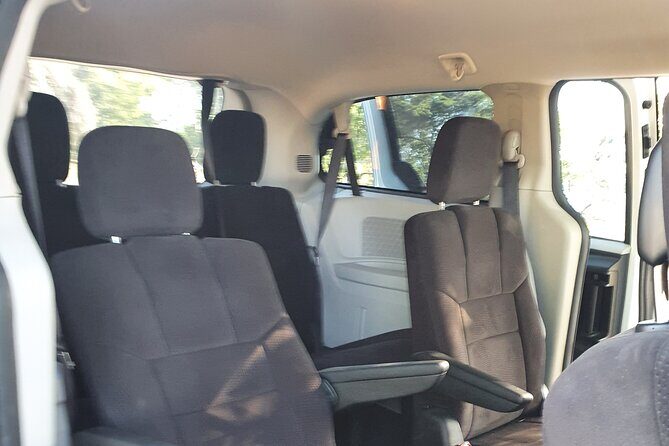 Airport Transfers, Prívate Exclusive Excursions. - Who Should Consider This Transfer?