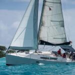 Barbados: Hands-On Sailing Adventure on a Sailing Yacht - Authenticity, Value, and Who Should Join
