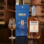 Barbados Highlights and Rum Tour - The Itinerary: What Will You See?