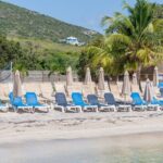 Cockleshell Beach Excursion, Snorkeling and Scenic Views - The Itinerary: What to Expect