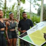 Croydon In The Mountains - Exotic Fruits & Flowers - The Itinerary in Detail