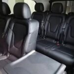 Departure Transfer from Saint-Francois to Pointe a Pitre Airport - Who Should Consider This Transfer?