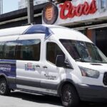 Discover Puerto Rico by 5 Different Thematic Routes - The Itinerary Breakdown: What You’ll See and Experience