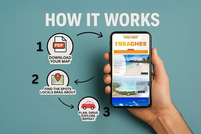 East Puerto Rico's Hidden Gems: Self-Guided Tour - Why This Tour Offers Great Value