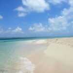 Exclusive Supreme Snorkeling Tour - A Closer Look at the Itinerary and Experience