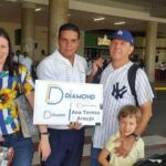 From and to Punta Cana airport(PUJ)All places and hotels in Bávaro Punta Cana - A detailed look at the journey