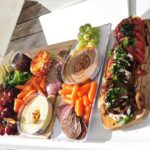 Full Day Private Charter - Key Points