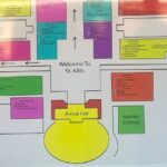 Hike St. Kitts: Highest peak Mount Liamuiga Volcano - Who Should Book This Tour?