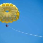 Parasailing Adventure with Cap Cana Pickup - The Itinerary in Detail