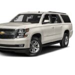 Private Airport Transportation - Round Trip (SUV, MIni Van or Luxury Sedan) - Key Points