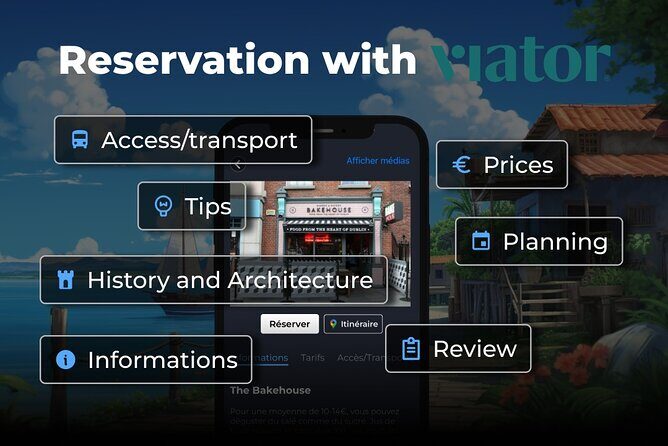 Private Digital Guide to Guadeloupe - The Sum Up