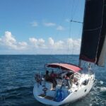 Private Half-Day Sailing and Snorkeling Tour - Who Would Love This Tour?