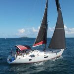Private Karibe Sailing and Snorkeling Tour - Who Is This Tour Ideal For?