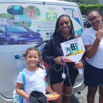 Private Roundtrip Airport Transfers Montego Bay - Who Will Benefit Most?