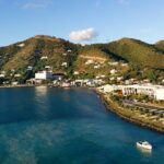 Private Tour ecret beaches and enjoy Snorkel - Who Should Consider This Tour?