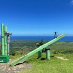 Punta Cana: Montaña Redonda, El Limón & Blue Holes Tour - Detailed Breakdown of the Itinerary