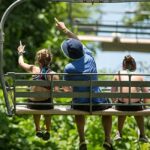 Rainforest Sky Explorer Mystic Mountain transportation - The Logistics: Transportation and Duration