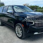 Round trip Punta Cana Airport to Uvero Alto Hotels - Who Is This Tour Best For?