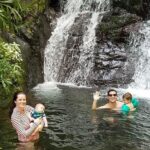 Sacred Rainforest and Archaeological Experience - Practicalities: What to Expect and Prepare For