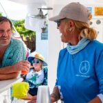 Sail Away on your Private 55-foot Catamaran Charter - FAQ