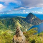 Saint Lucia Island Tour All Inclusive With Lunch - Iconic Sights: The Pitons and Scenic Views