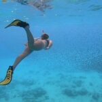 Snorkeling Gear Rental - What’s Included and How It Works