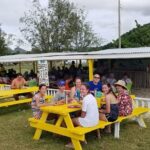 Straight to the Beach - What the Reviews Tell Us