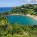 Tobago Island Tour - Exploring the Itinerary in Detail
