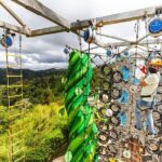 ToroRoller - The Itinerary and Experience Breakdown