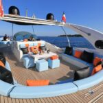 Yacht YES DARLING - Private Boat St Martin, St Barth & Anguilla - A Closer Look at the Reviews