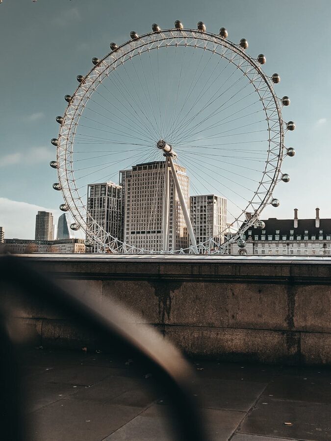 The London Eye with the cityscape as the backdrop