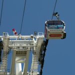 The Emirates Air Line cable car gondola crossing high above the River Thames with the London skyline in the background